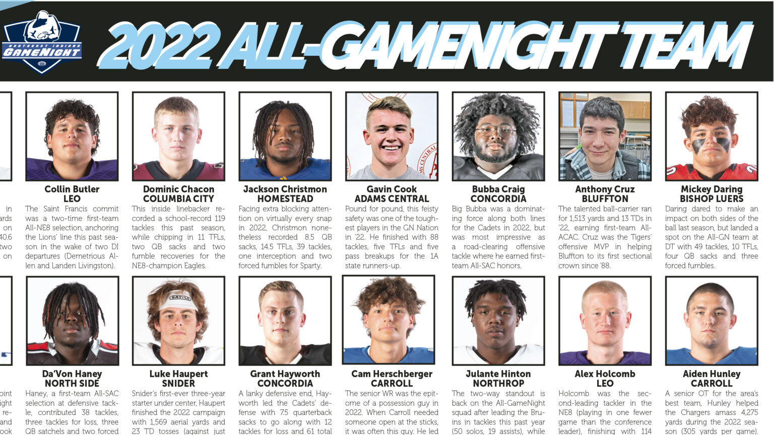 2022 All-Gamenight Team - Summit City Sports