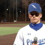 Home - SummitCitySports